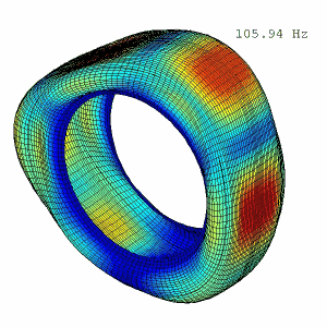 Tire GIFs - Find & Share on GIPHY