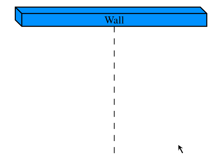 Reflection GIF - Find & Share on GIPHY