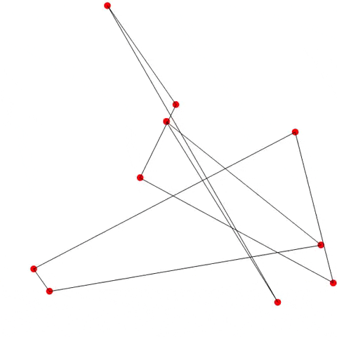 Travelling GIFs - Find & Share on GIPHY