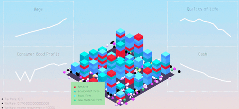 Machine Learning GIF - Find & Share on GIPHY