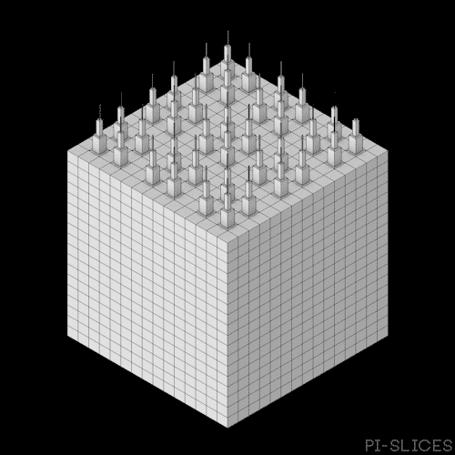 Recursion GIFs - Find & Share on GIPHY