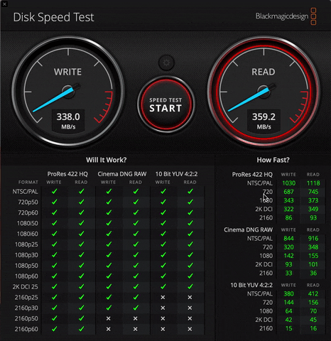 Cléxi: Smart SSD Drive | Indiegogo