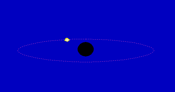 Orbital Velocity Animation Of The Planets