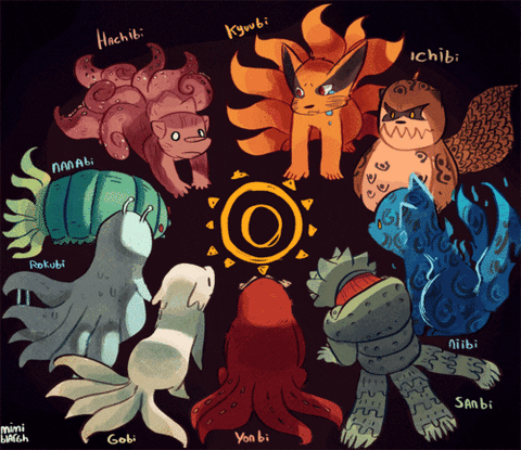 Beast GIF - Find & Share on GIPHY