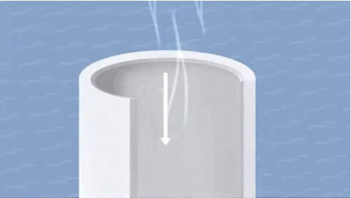 Oxygen GIF - Find & Share on GIPHY