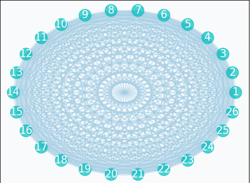 GitHub - Erick-MF28/prim_algorithm: Prim Algorithm / Python