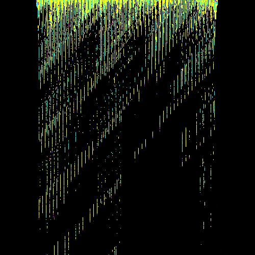 -Glitch GIFs - Find & Share on GIPHY