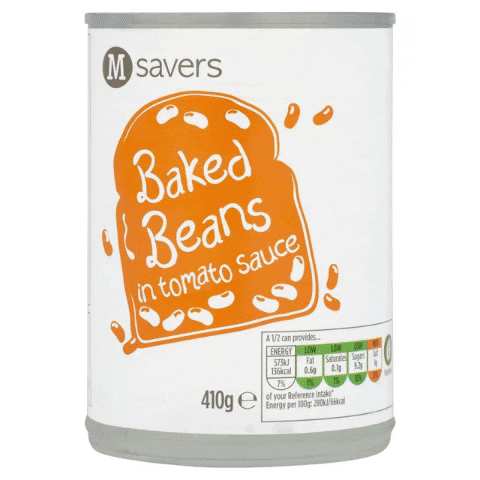 Branded VS Unbranded: Best value for money?