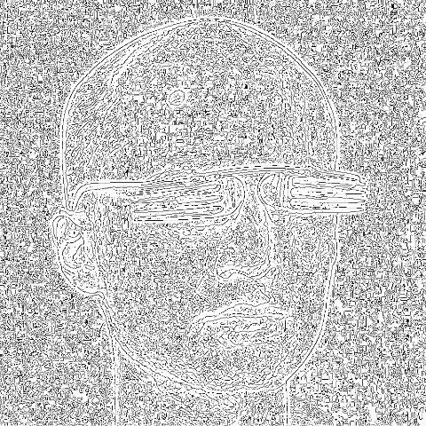 Face Scanning GIF by Alex Boya - Find & Share on GIPHY