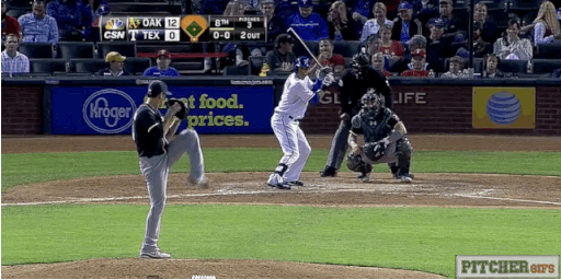 Baseball Strike GIF - Find & Share on GIPHY