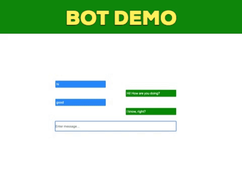 GitHub - zoudino/movie-_bot: This bot will help you to find the movie ...
