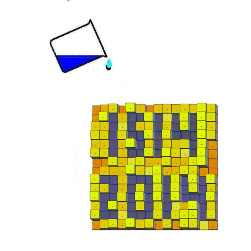 Square GIF - Find & Share on GIPHY