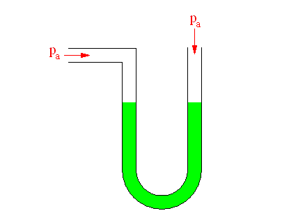 Pressure GIF - Find & Share on GIPHY