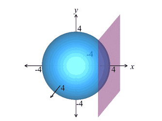 Sphere GIF - Find & Share on GIPHY