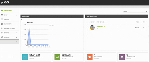 Dashboard GIF - Find & Share on GIPHY