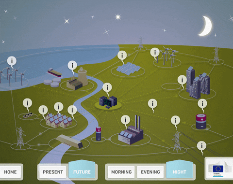 Grid GIF - Find & Share on GIPHY