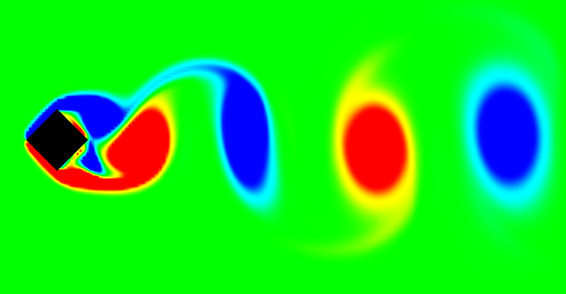 Vortex GIF - Find & Share on GIPHY