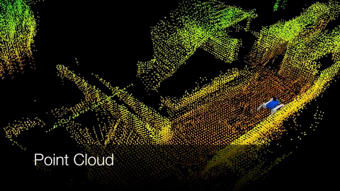 Computer Vision GIFs - Find & Share on GIPHY