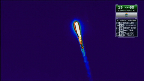 Thermal Cam GIFs - Find & Share on GIPHY