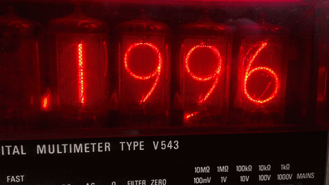 Multimeter GIFs - Get the best GIF on GIPHY