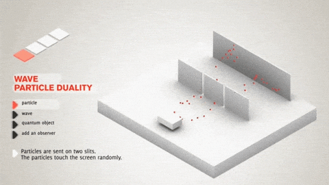 Wave Duality GIF - Find & Share on GIPHY