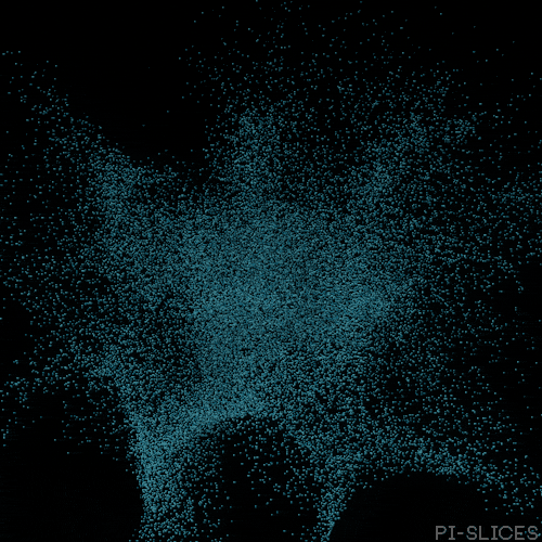 Particle Turbulence GIFs - Find & Share on GIPHY