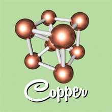 Copper GIF - Find & Share on GIPHY