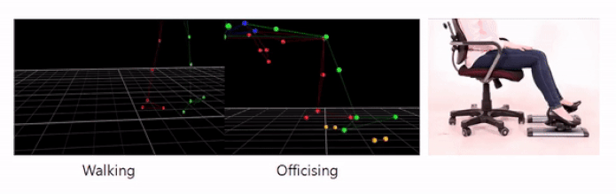 Officiser FR: Creative way to Walk while Sitting | Indiegogo