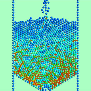 Materials GIF - Find & Share on GIPHY