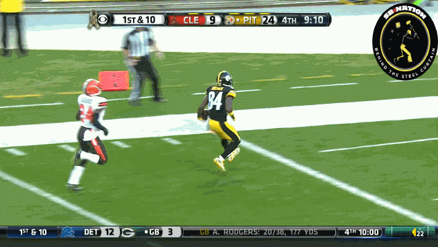 Steelers GIF - Find & Share on GIPHY