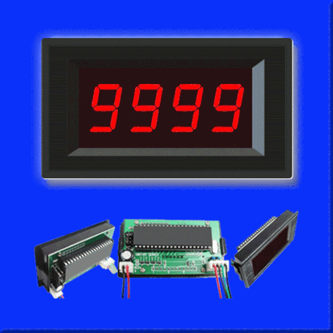 Counter GIF - Find & Share on GIPHY