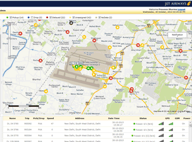 Tracking GIF - Find & Share on GIPHY