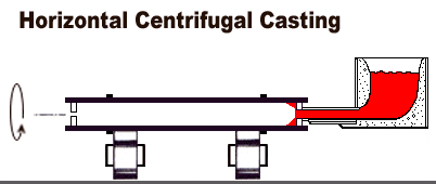 Cast GIF - Find & Share on GIPHY