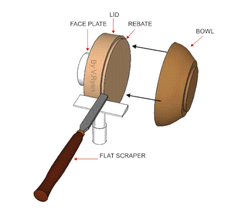 Turning GIF - Find & Share on GIPHY