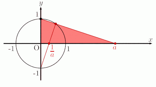 Geometry GIF - Find & Share on GIPHY
