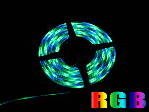 Rgb GIF - Find & Share on GIPHY