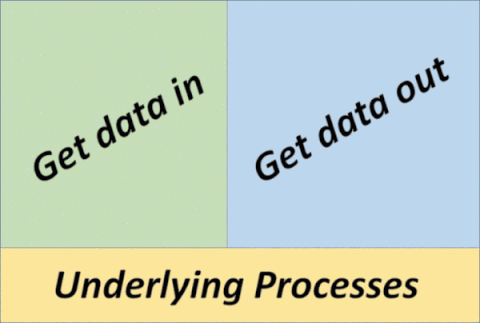 Intelligence GIF - Find & Share on GIPHY
