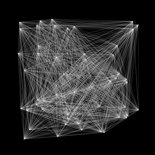 Generative GIF - Find & Share on GIPHY