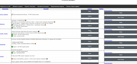 GitHub - rhiskey/Instagram-Followers-Parser: Instagram JS Parser
