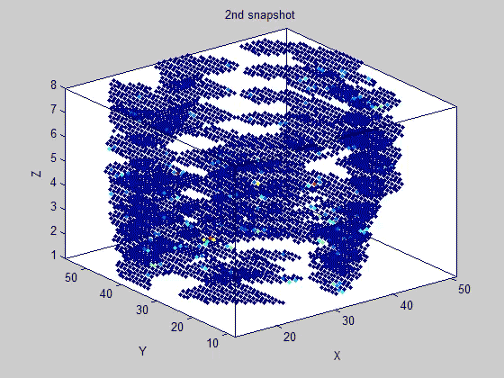Deep Learning GIFs - Find & Share on GIPHY