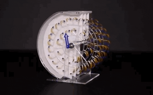 Alternative Energy Tech GIF - Find & Share on GIPHY