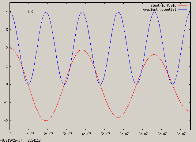 Wave GIF - Find & Share on GIPHY