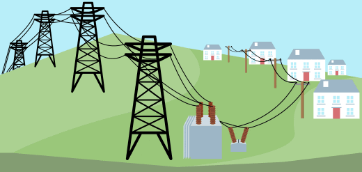 Grid GIF - Find & Share on GIPHY