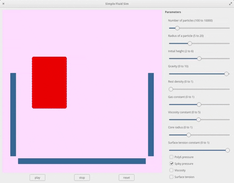 GitHub - TMoCo/SPH-2D-Fluid-Simulation: Comp 5823 Animation cw4. University of Leeds 2021