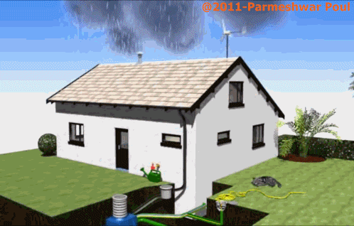 Rainwater Harvesting GIFs - Find & Share on GIPHY