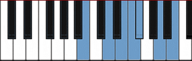 Piano Keyboard Gif