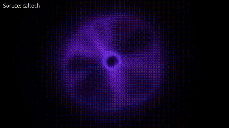 Plasma GIFs - Find & Share on GIPHY