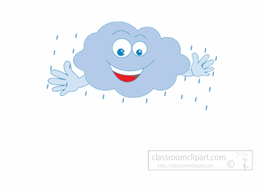 Weather GIF - Find & Share on GIPHY