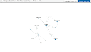 Iot GIF - Find & Share on GIPHY