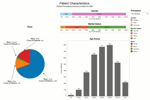 Animated GIF - Find & Share on GIPHY